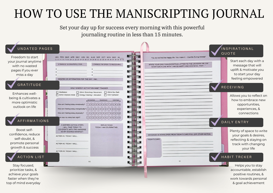 Digital Download for Ipad/Tablet: Maniscripting Life Design Journal an ...